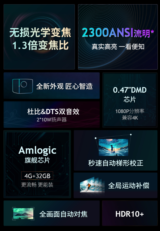 大眼橙X11 、 极米H3S 、坚果J10大对比，哪款旗舰投影仪更适合你？ - A5站长网
